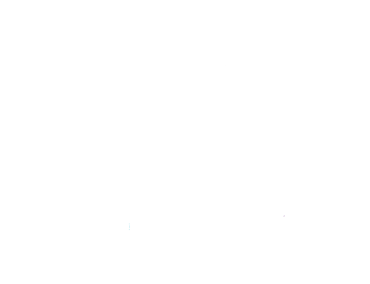 Mi Panel – Ministerio Redil