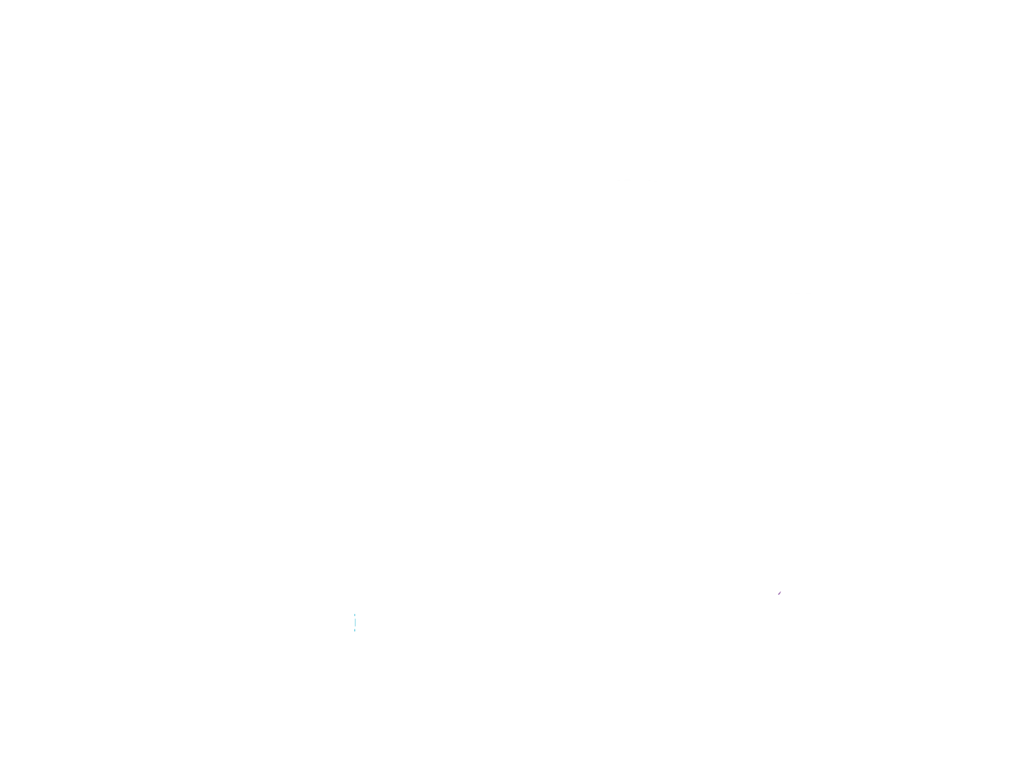 Mi Panel – Ministerio Redil